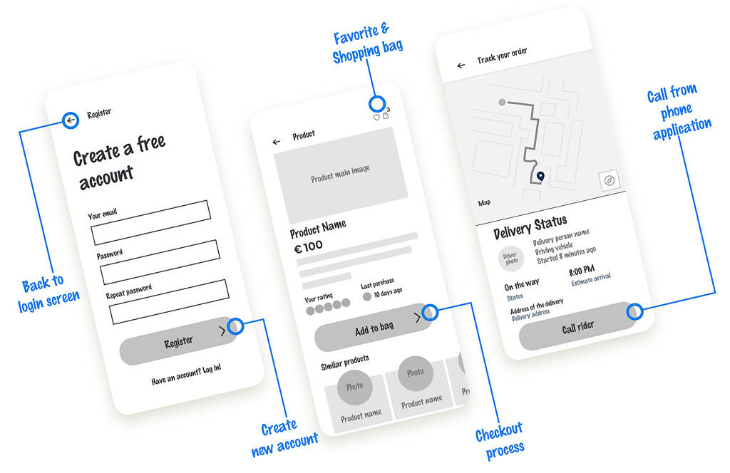 Low fidelity UI Design by Harshana Gamage on Dribbble