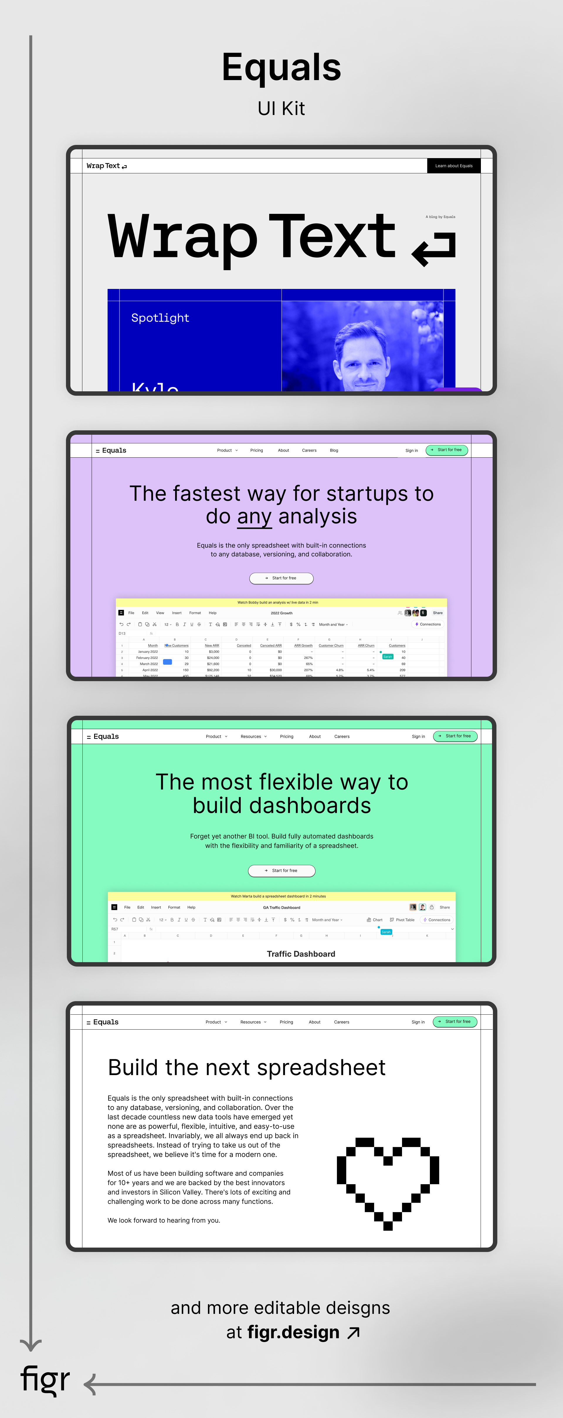 Make Equals UI your own by Figr Design on Dribbble