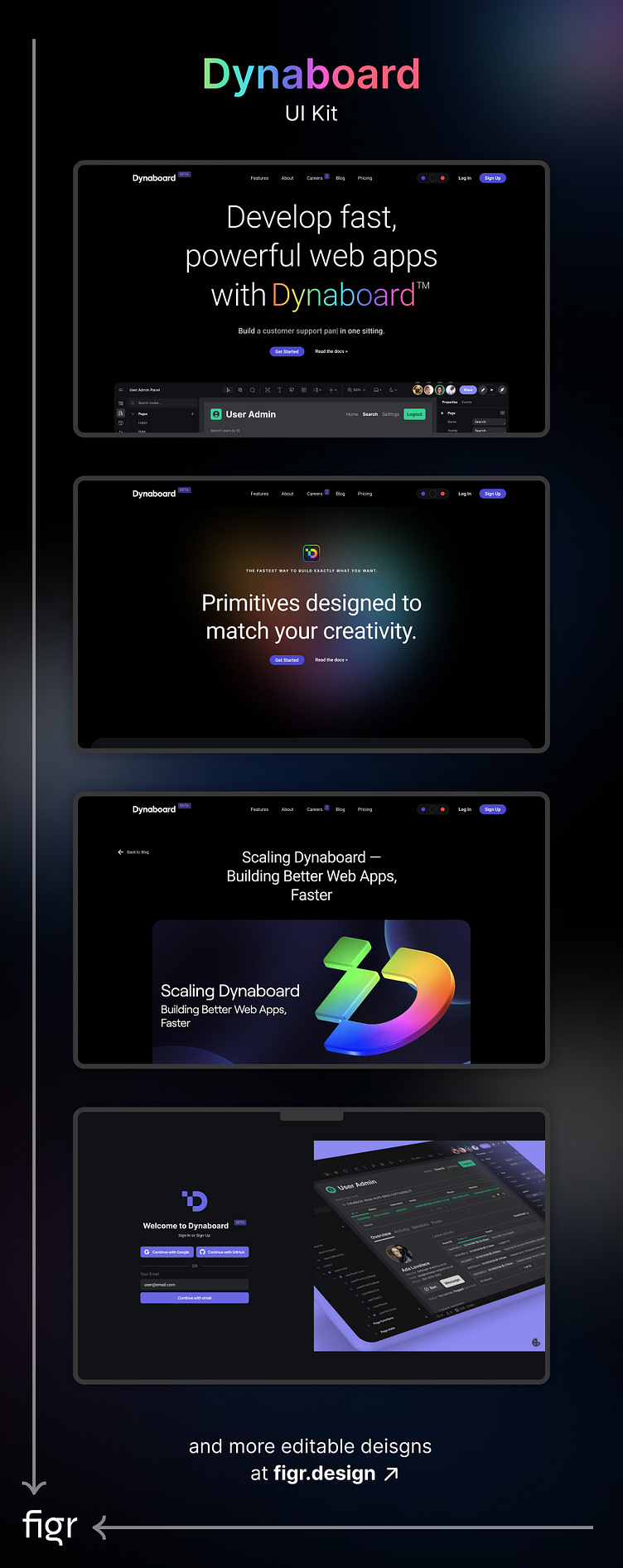 Make Dynaboard UI your own by Figr Design on Dribbble