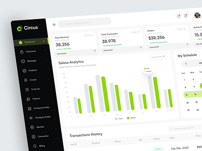 Circus - CRM Dashboard by Rifki Yasir on Dribbble
