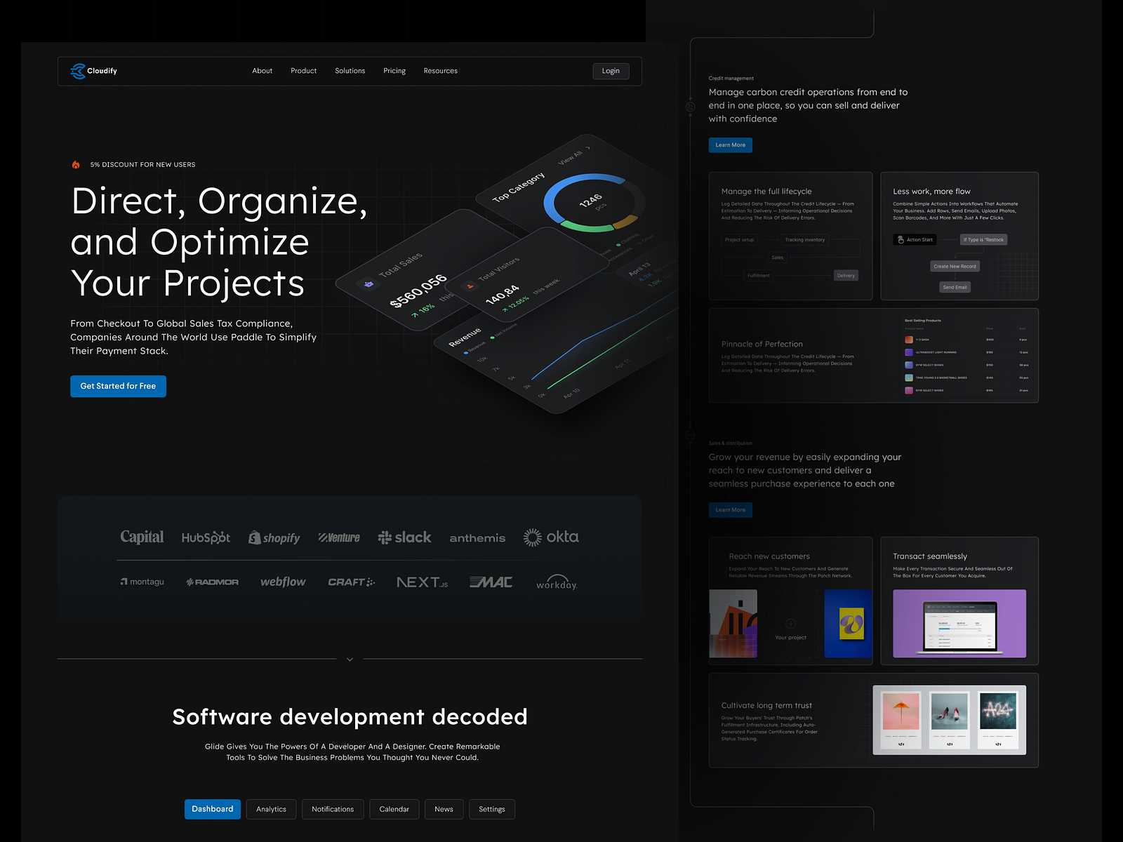 Sass Product Landing Page design by Khaled Mohammad Rakib on Dribbble
