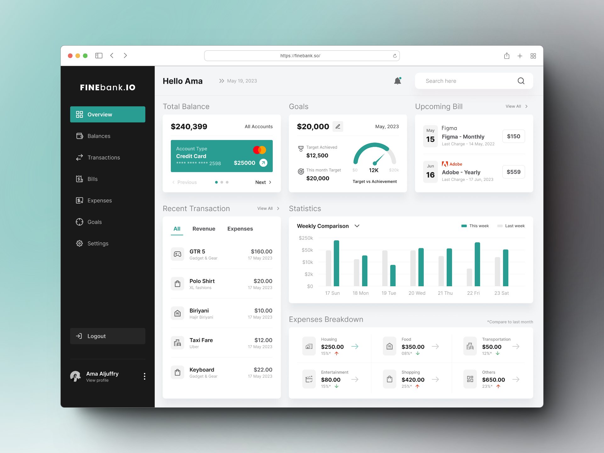 Financial Management Dashboard by Amama on Dribbble