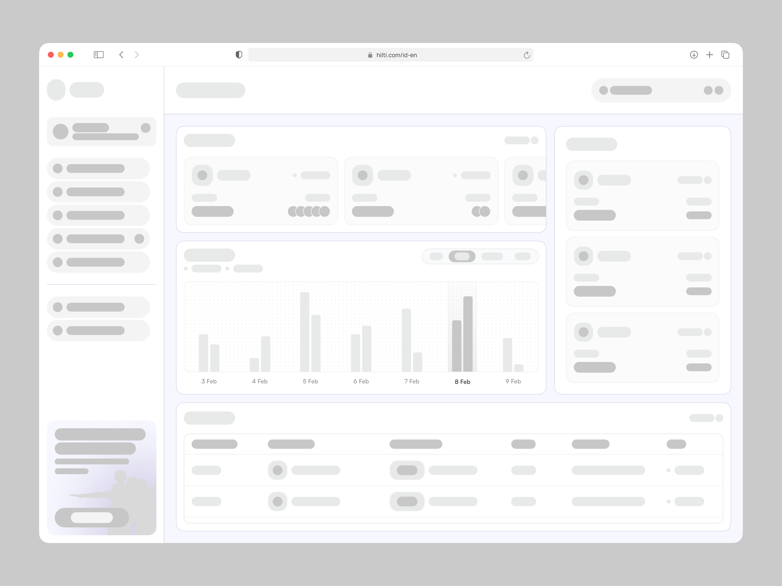 Hilti - Health Insurance Dashboard by Daffa Toldo👽 for Caraka on Dribbble