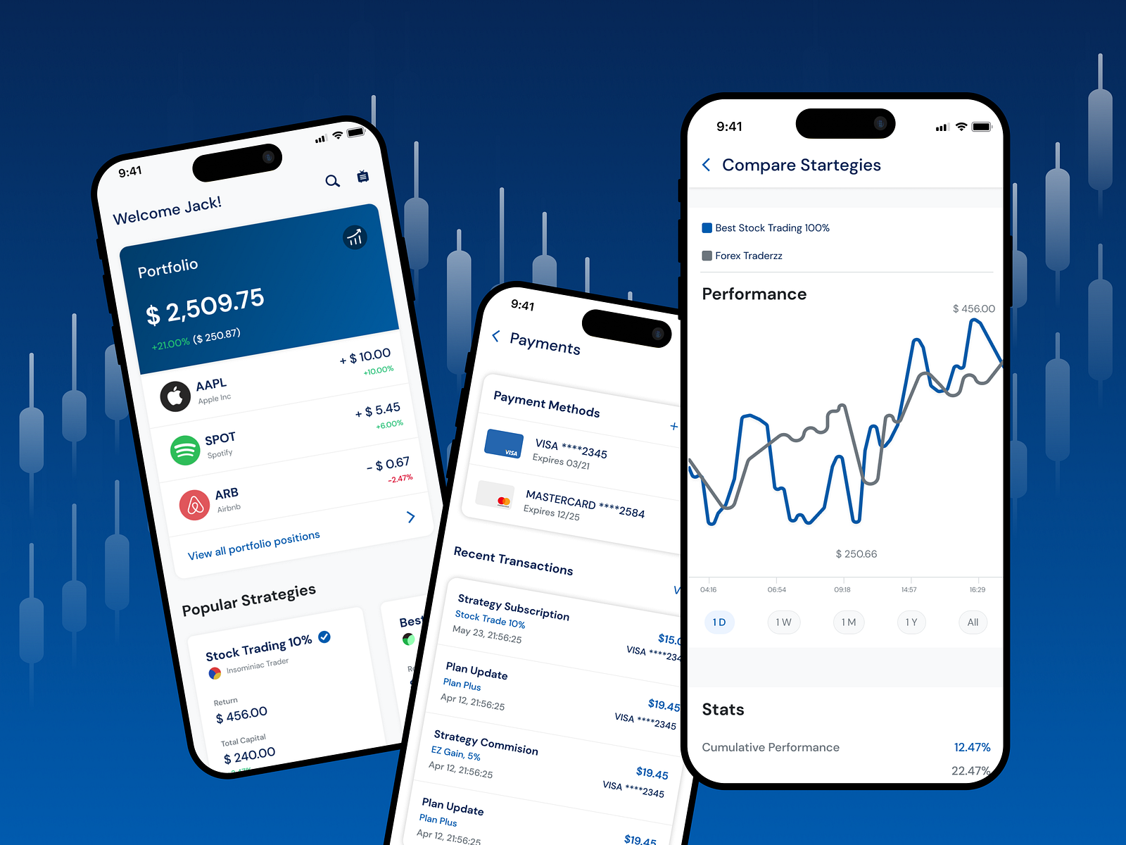 AxeHedge Fintech Portfolio Management Mobile App by Minahil Awan on ...