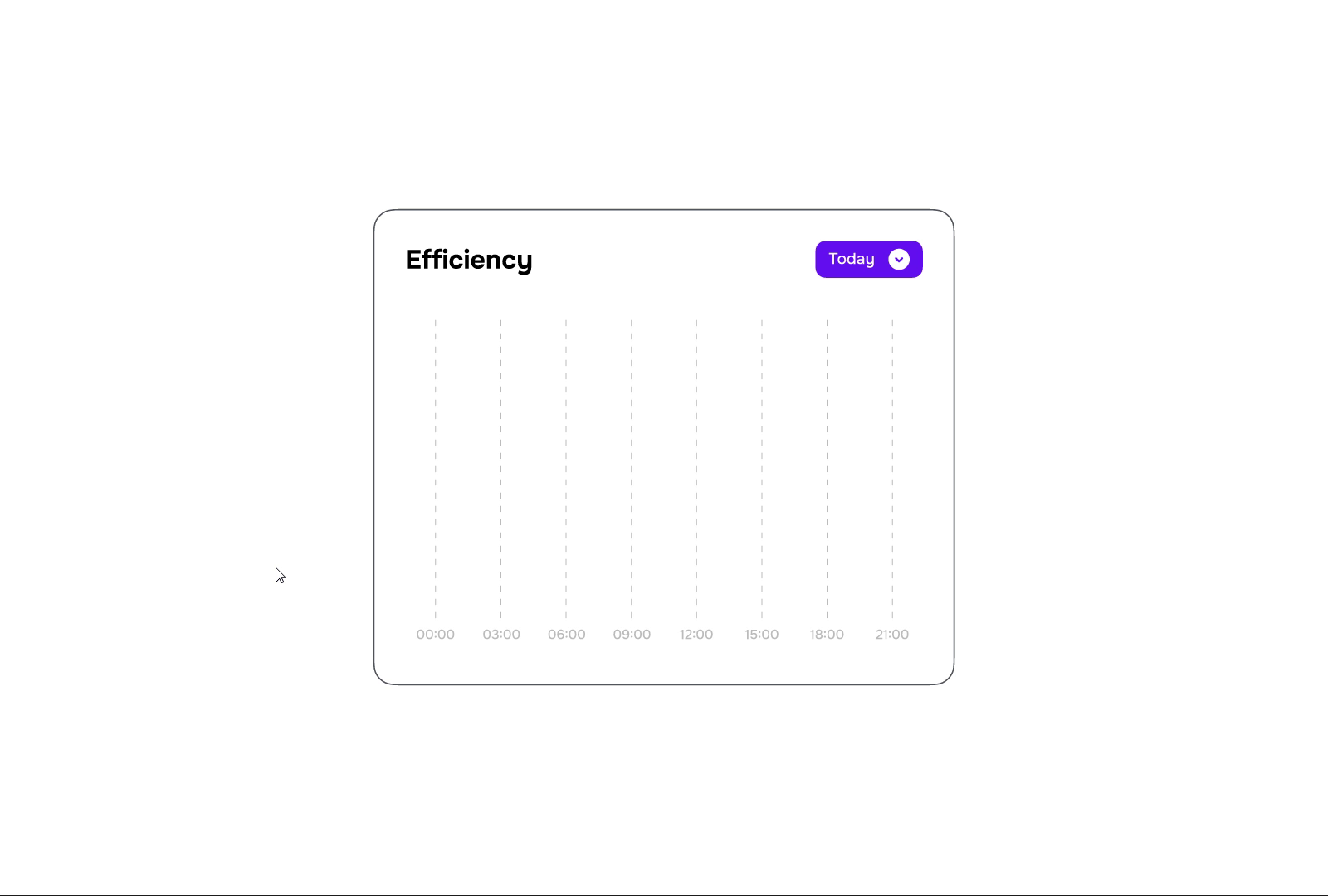 Line Chart for Figbruary 2024 by Mayank Chittora on Dribbble