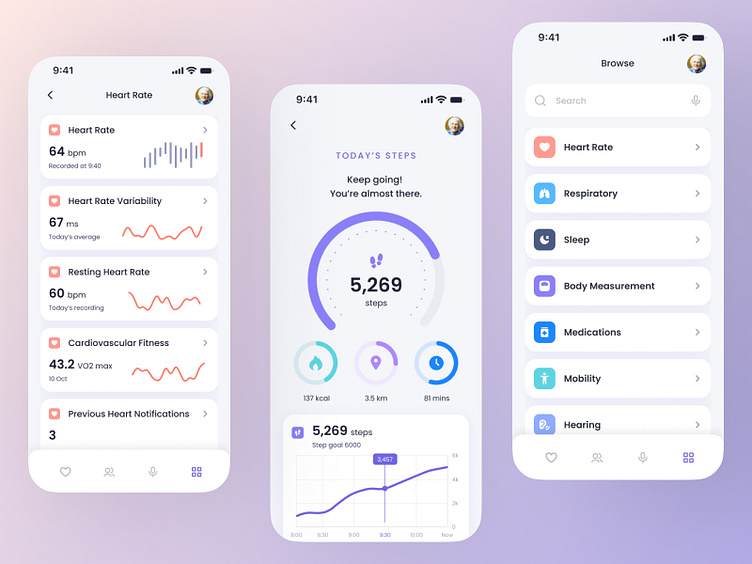 Spirit Health Tracking App by Nicholas on Dribbble