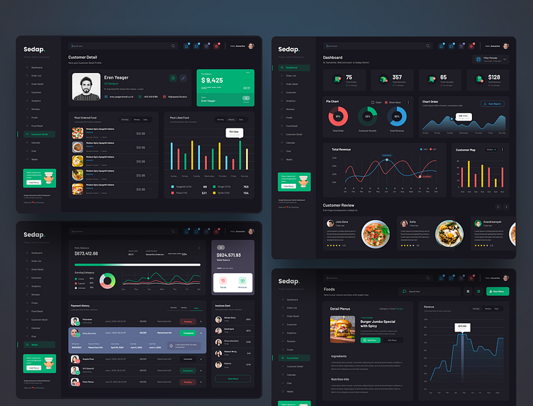 Sedap – Modern Restaurant Admin Dashboard Template by Ahmad S. Afandi ...