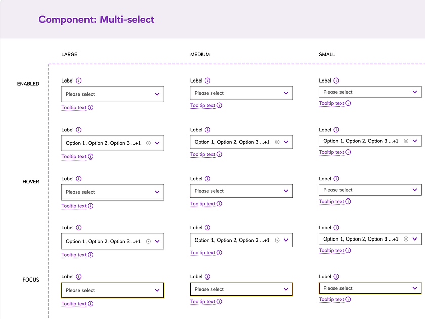 Browse thousands of Multiple Choice images for design inspiration ...
