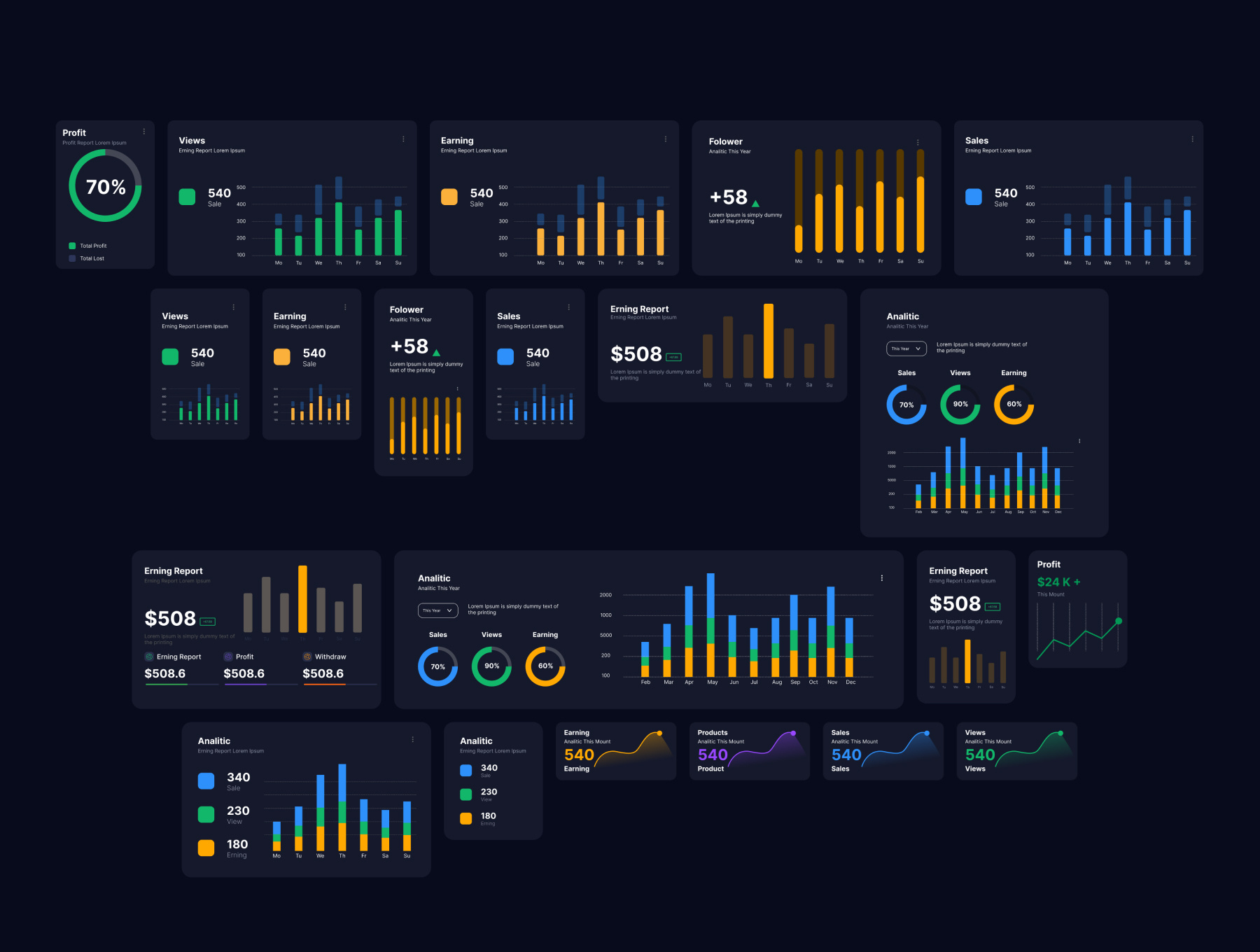 Modern Analytics Chart UI Design by Indra Maulana on Dribbble