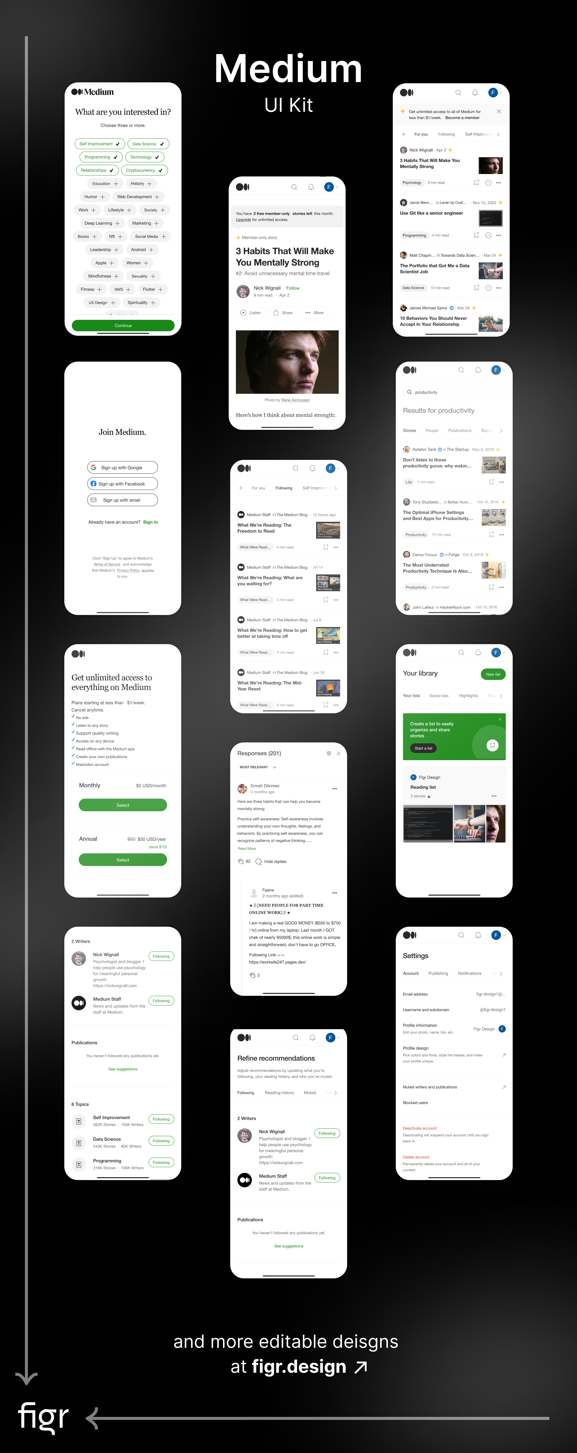 Make Medium UI your own by Figr Design on Dribbble