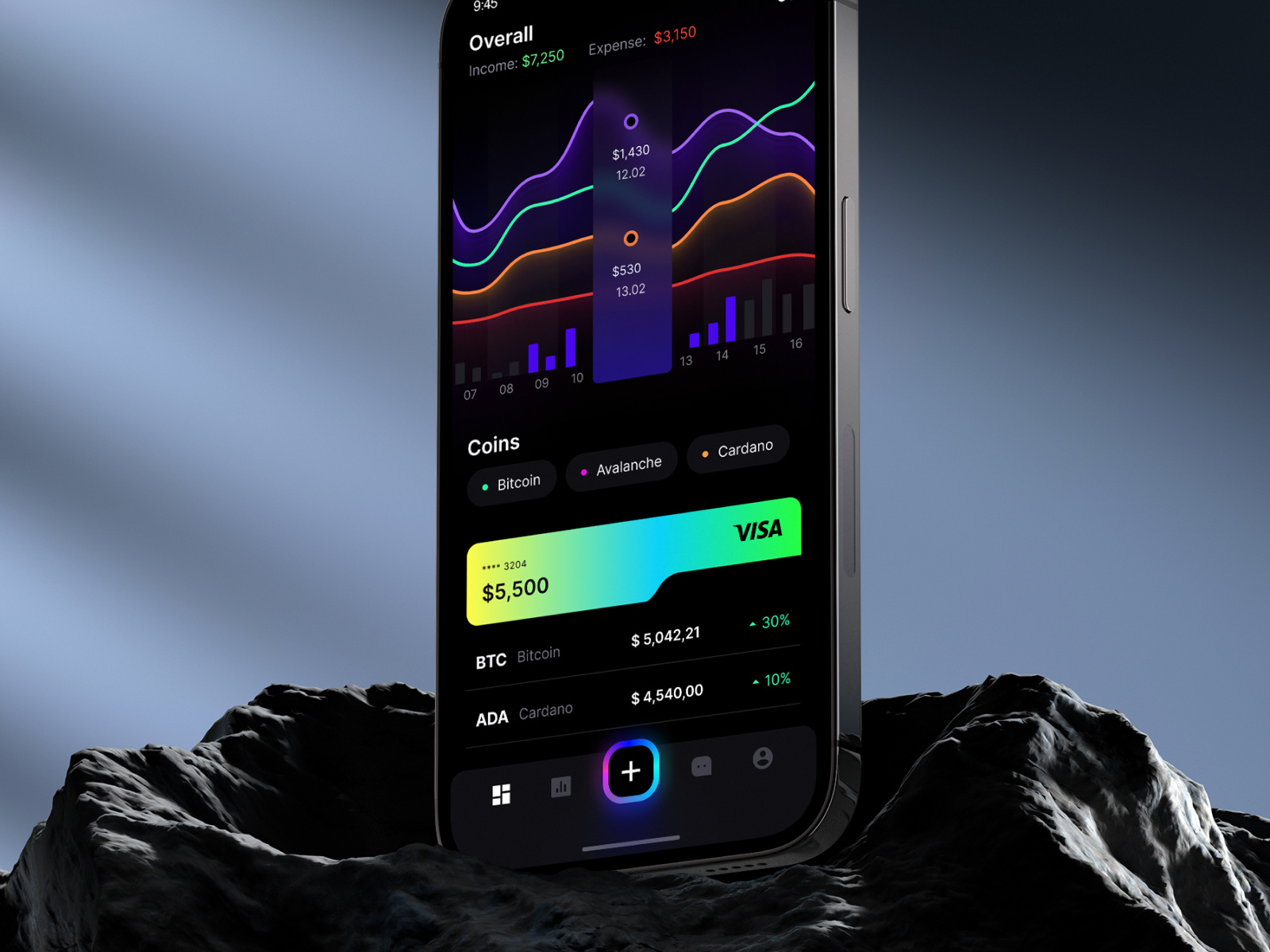 Eclipse - Figma dashboard UI kit for data design web apps by Alien ...