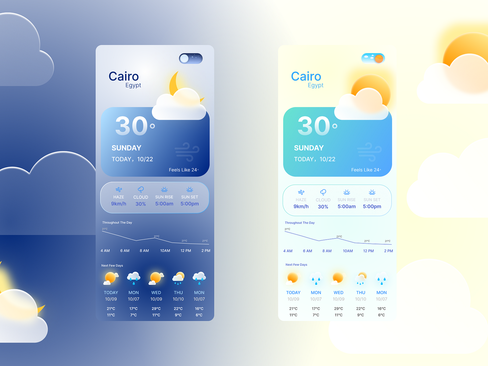 Dailyui Weather App Design By Manar Khaled On Dribbble