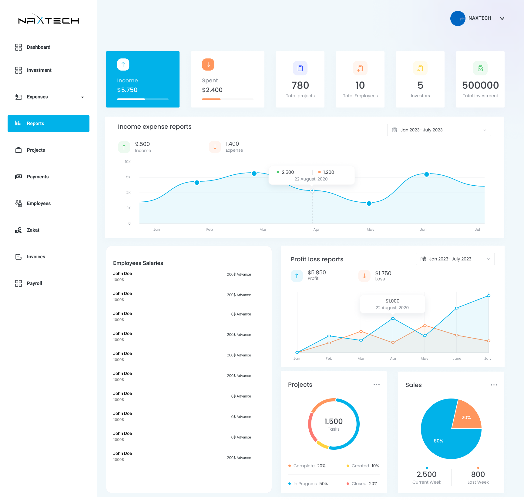 Accounting Software design by Anmol Wajid on Dribbble
