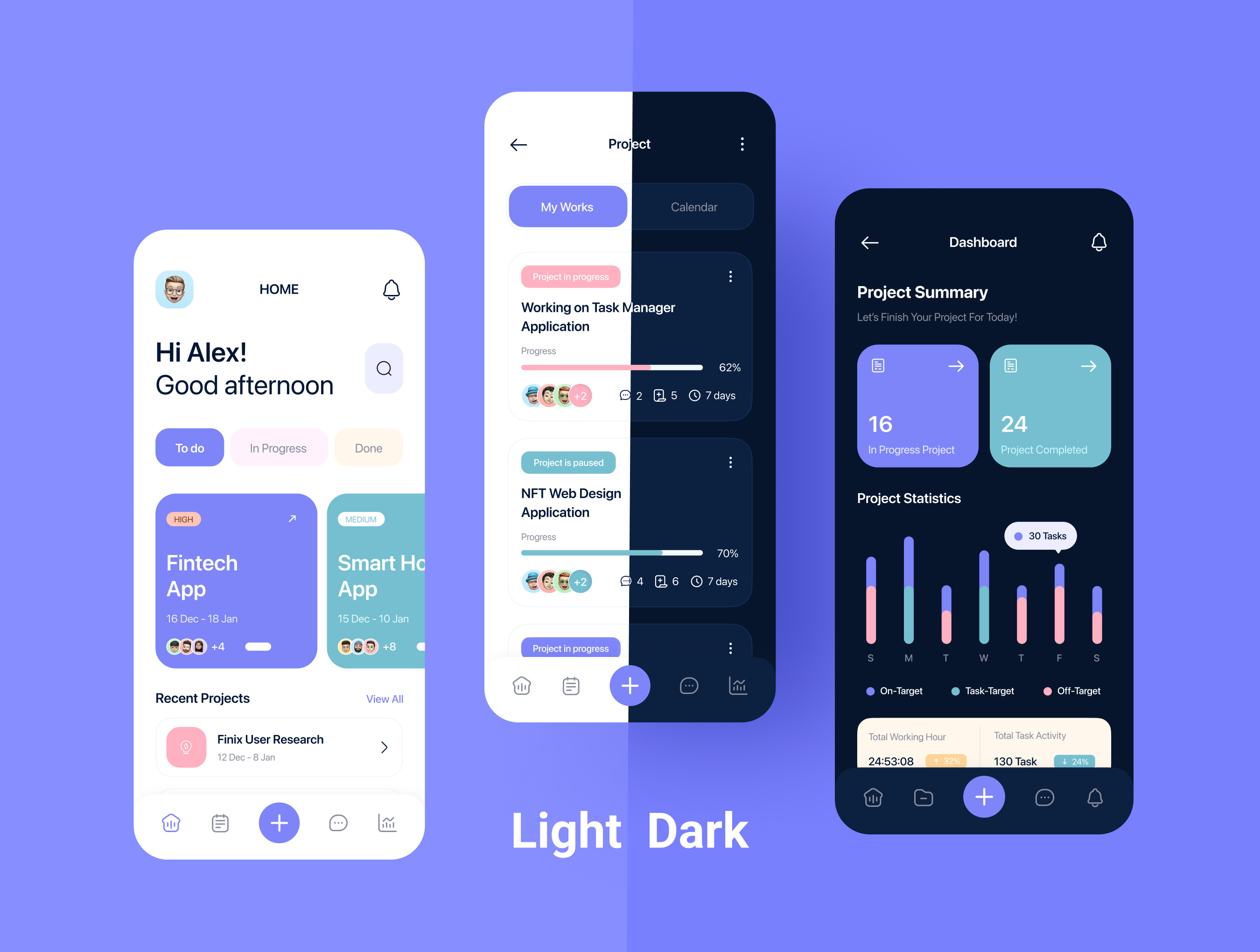 Task Flow UI Kit on UI8 by Onixlab Studio Ltd for UI8 on Dribbble