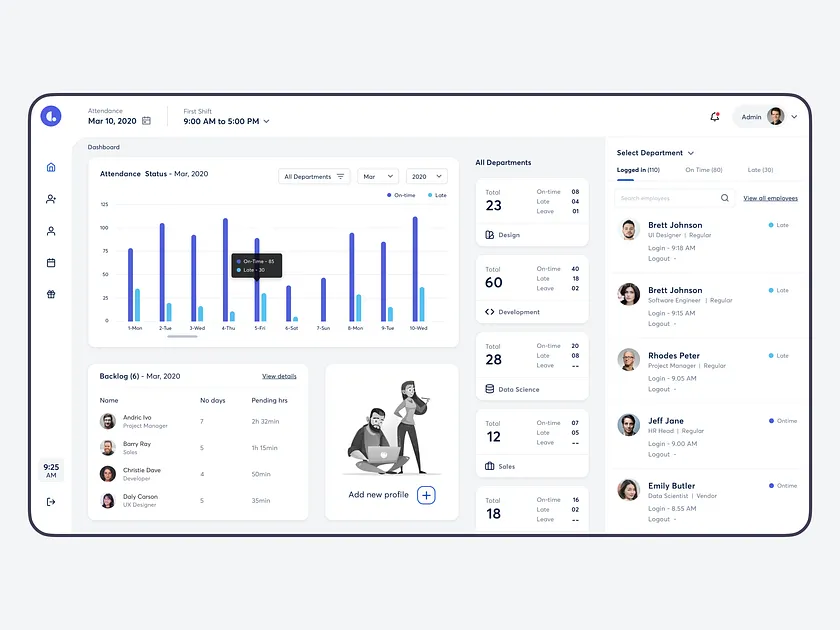 Attendance Dashboard designs, themes, templates and downloadable ...