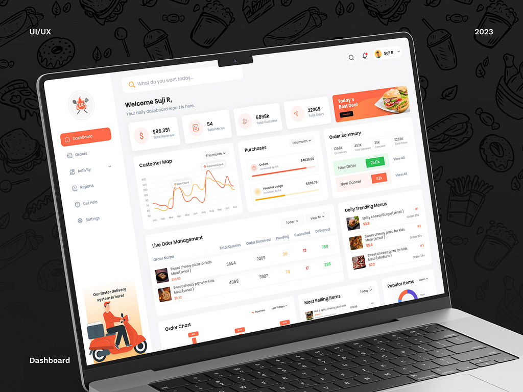 Restaurant Management Dashboard UI Design I Food Court by Opedia Studio ...