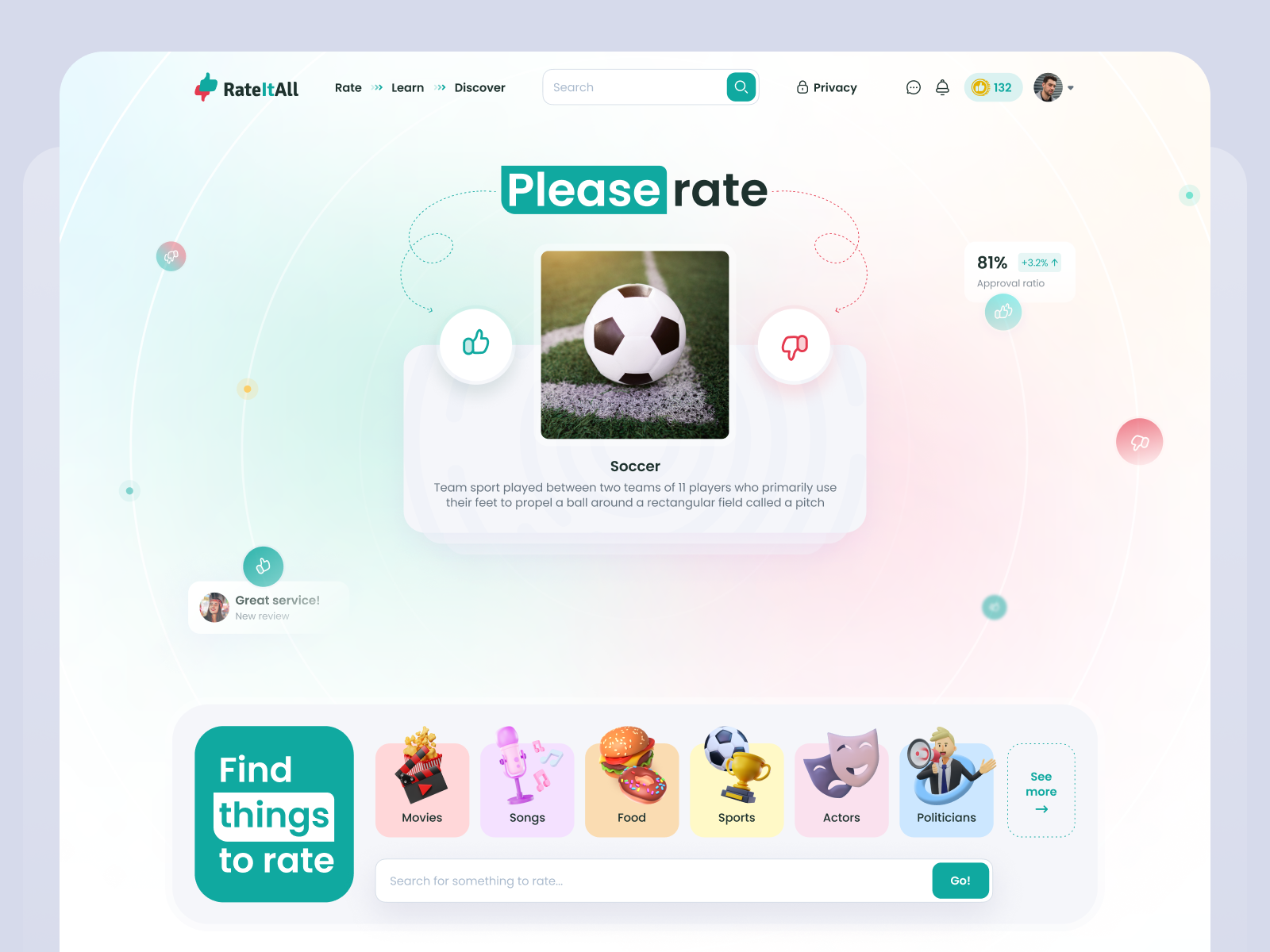 RateItAll homepage by Yana Peihanovich on Dribbble