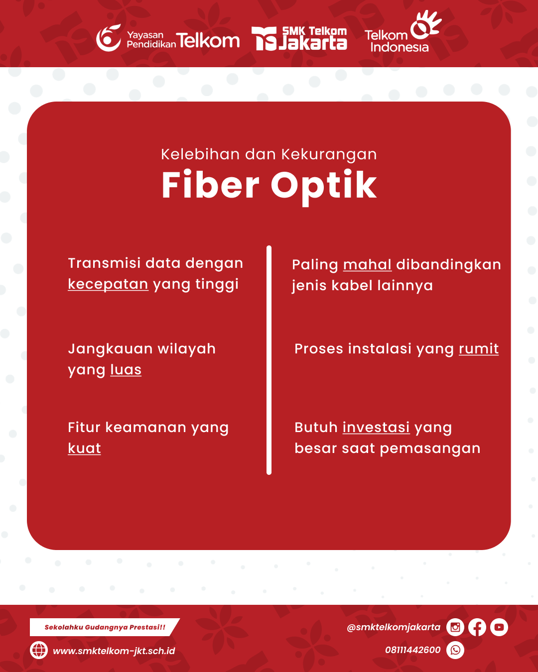 Mengenal Teknologi Fiber Optik by Andara Mulya on Dribbble