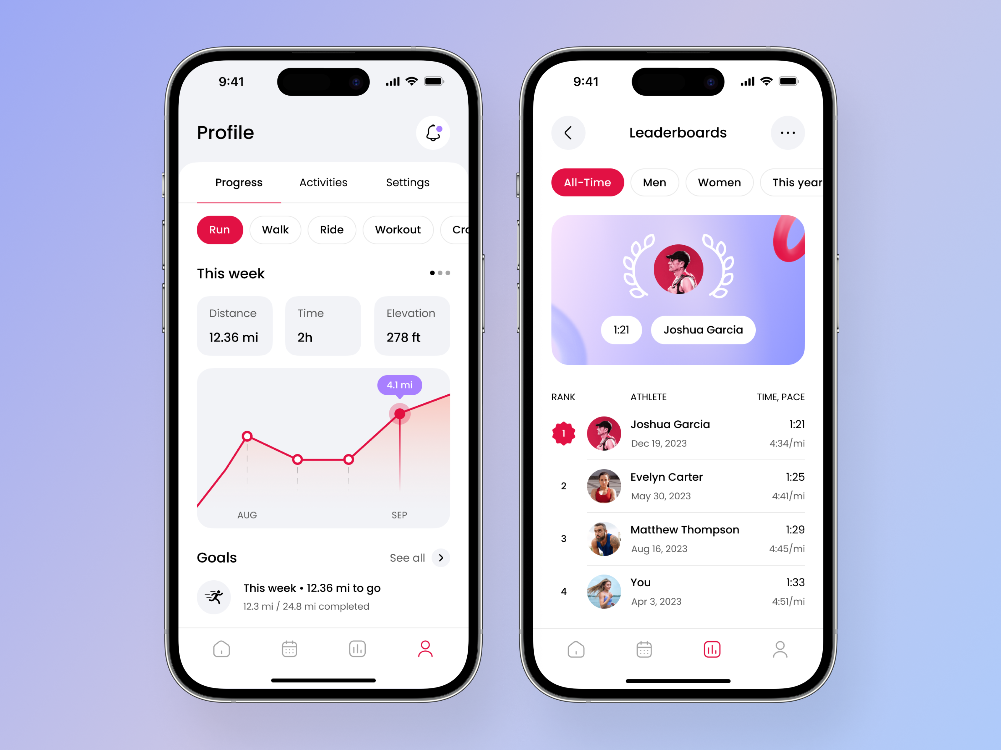 Running Mobile App Design Concept by Ronas IT | UI/UX Team on Dribbble