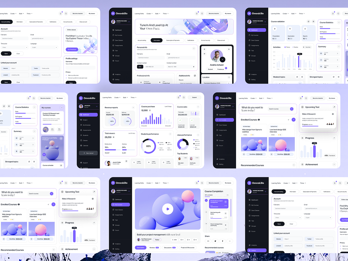 Omoskillo web app platform - Dashboard by Mufidul for motive on Dribbble