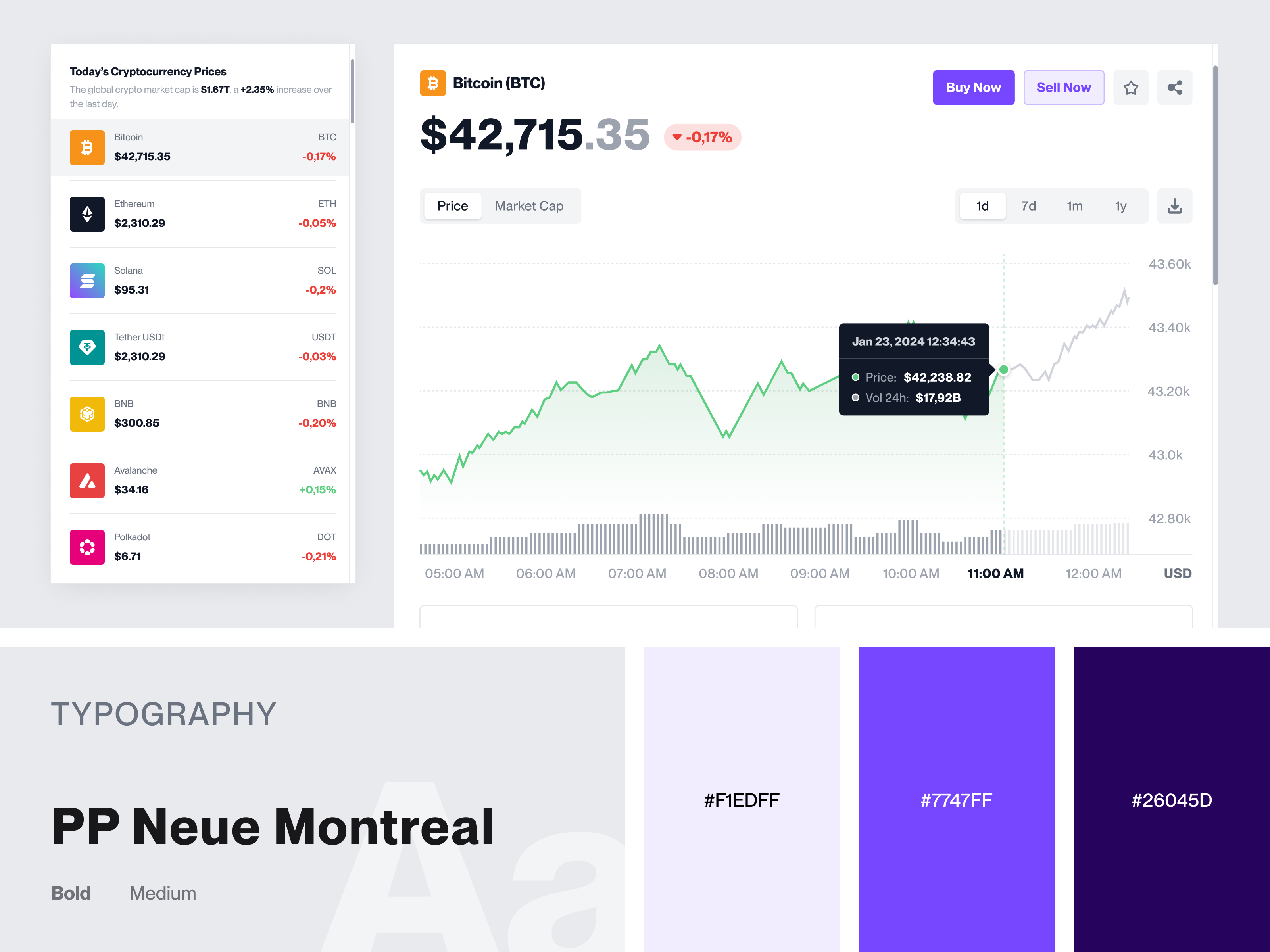 Kryptosan - Stock Market Dashboard Platform by Dipa Product for Dipa ...