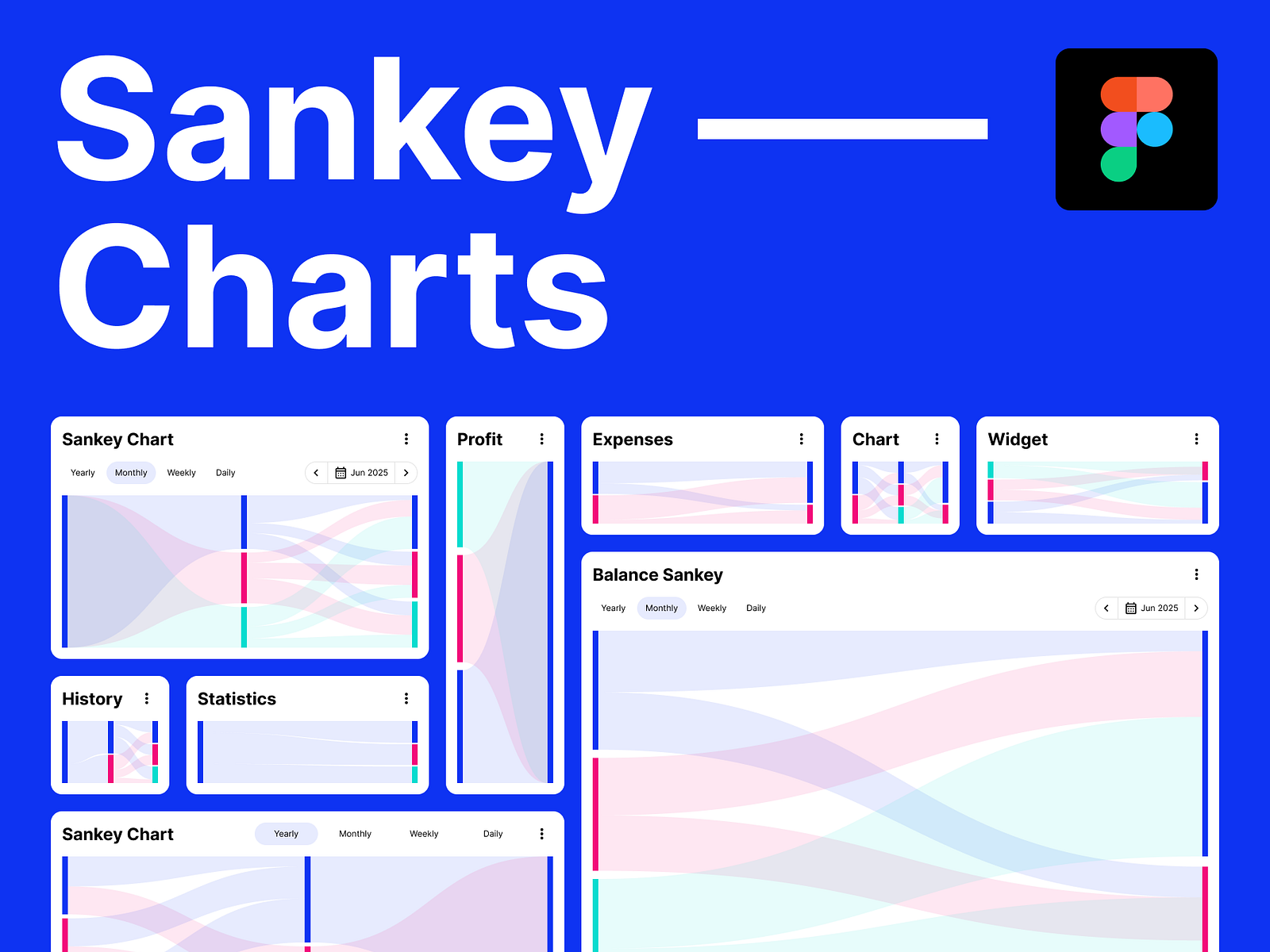 Sankey Charts widgets kit for figma by Masteruix on Dribbble
