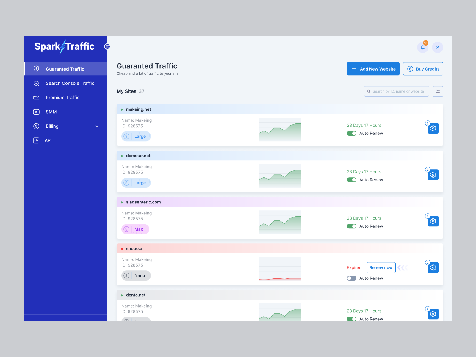 Dashboard UX/UI redesign for Traffic Generator “Spark Traffic” by MakeING on Dribbble