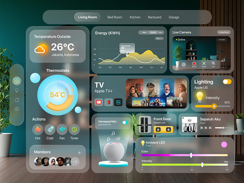 Weather App Design Exploration by Maulana Farhan N 🐣 for Enver Studio ...
