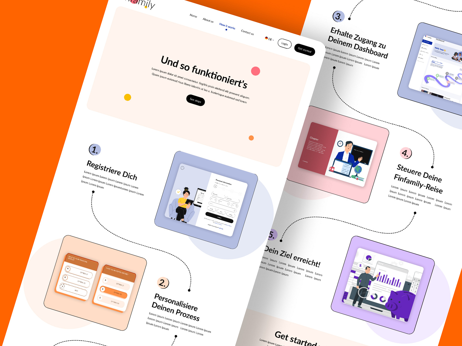 How It Works Page: E-learning by Nahjela on Dribbble