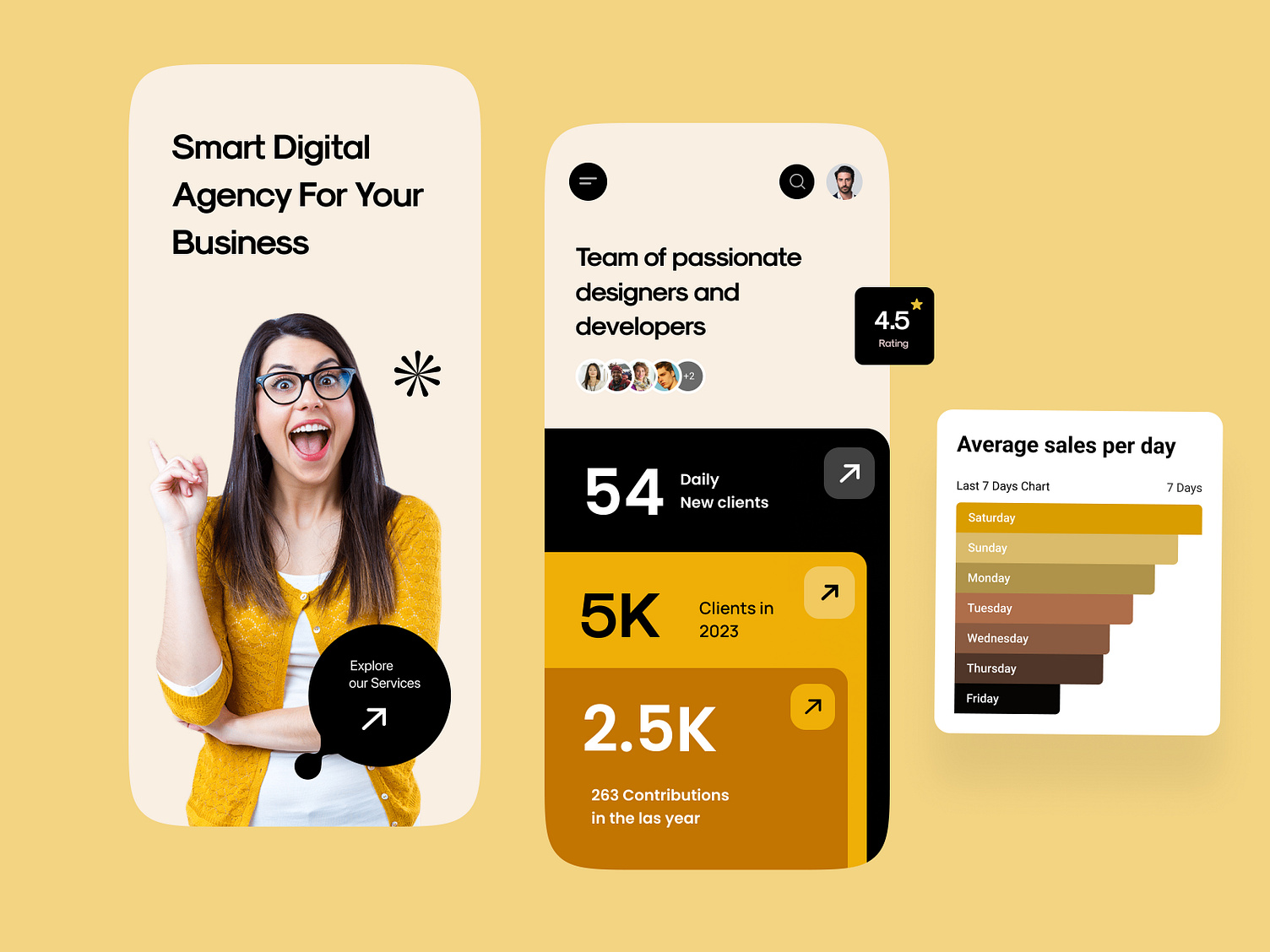 Business App Design by Ghulam for Upnow Studio on Dribbble