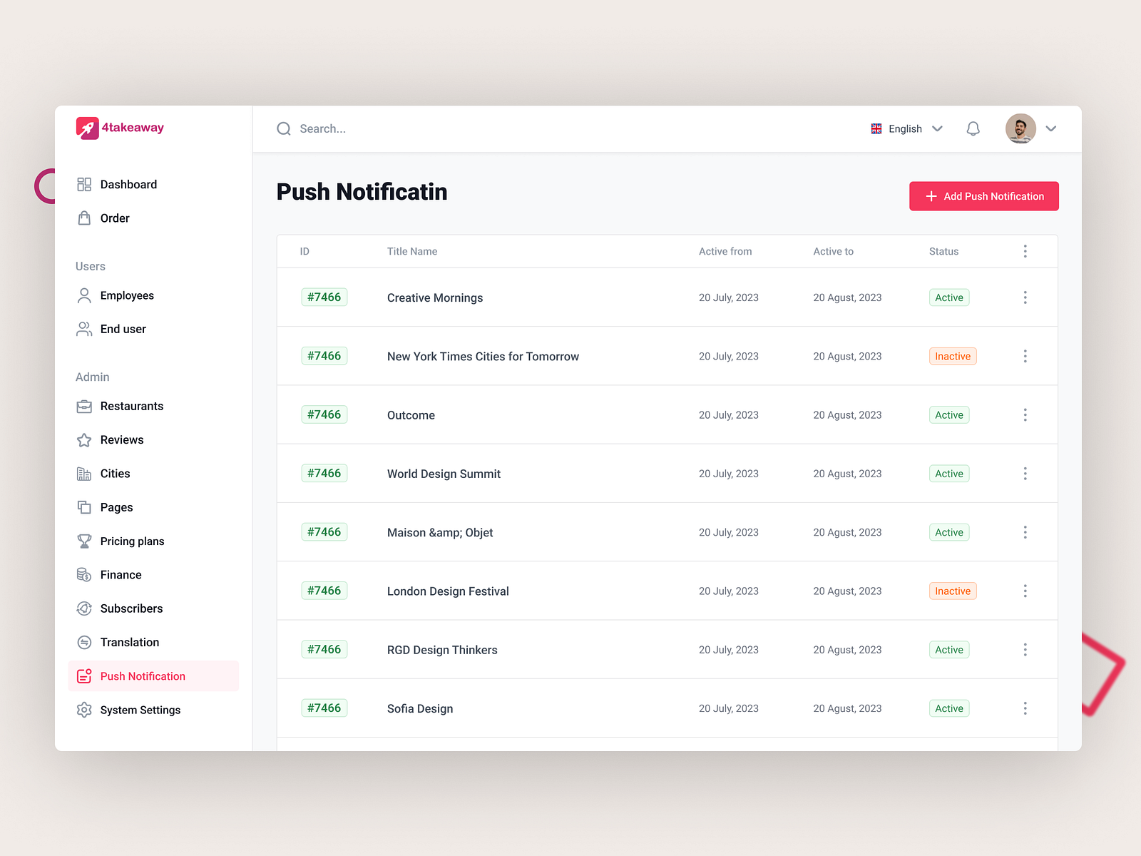 Admin Dashboard For Push Notification By Daniel Barr For Luminalogik On Dribbble