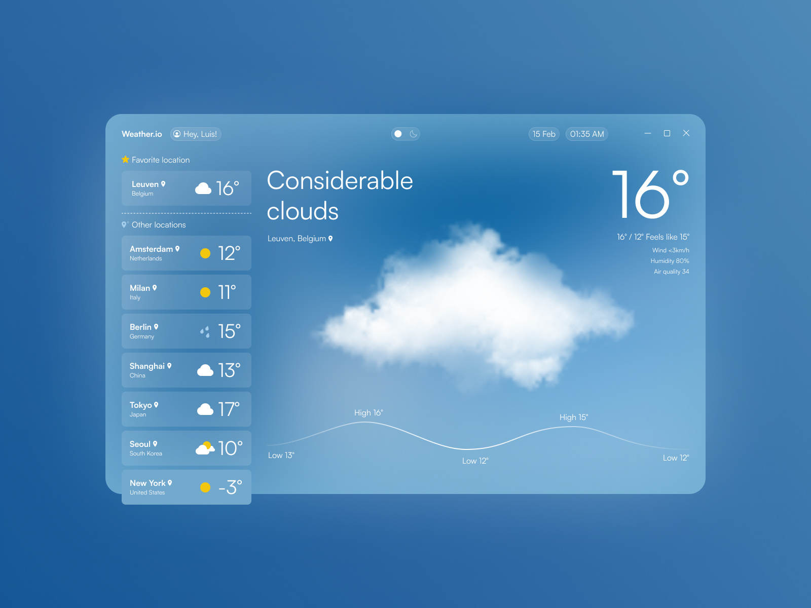 Weather Forecast Desktop Screen by Kristina Papakina on Dribbble