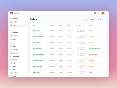 Dashboard Design for Order Page by Daniel Barr for Luminalogik on Dribbble