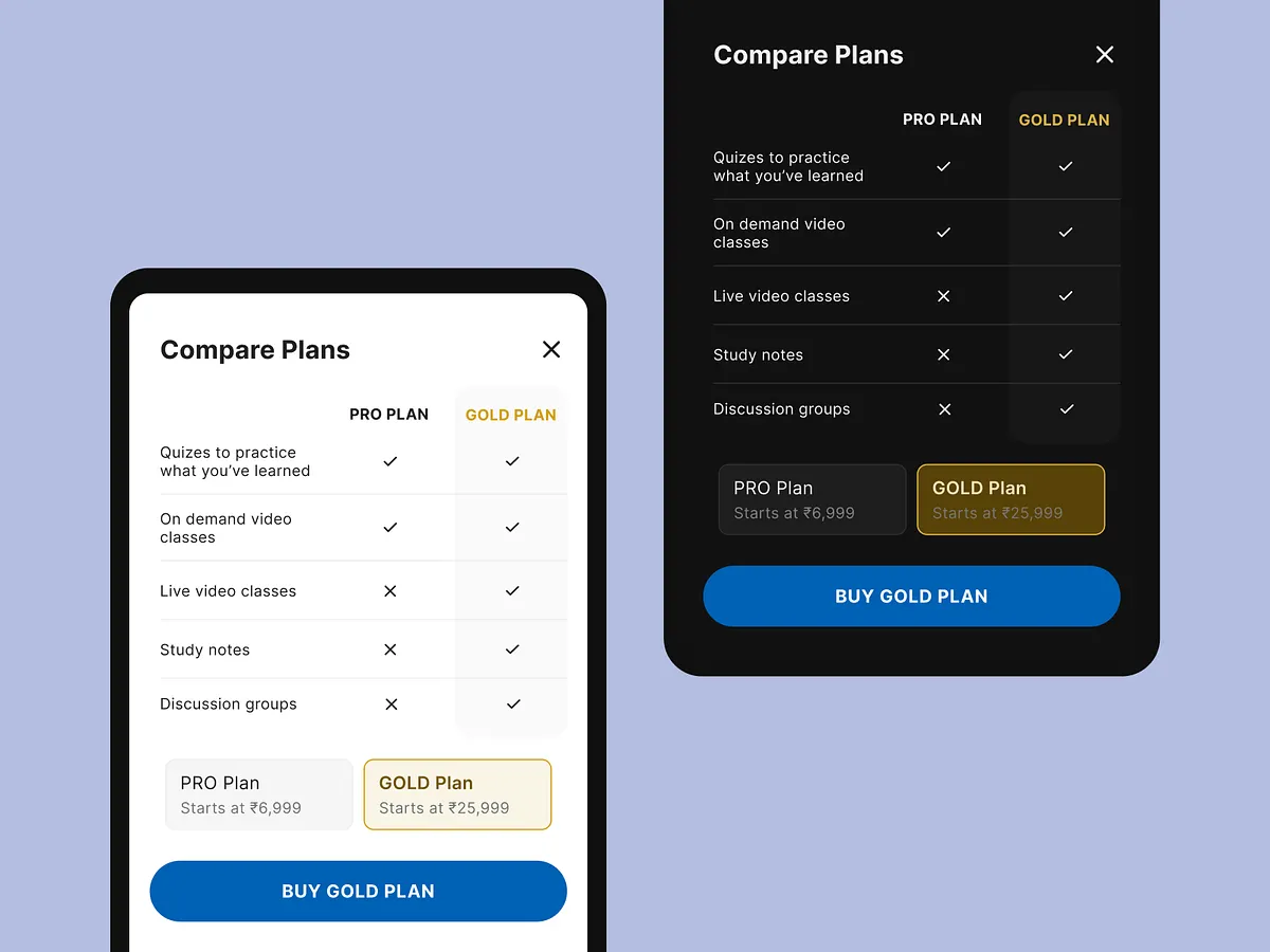 Compare Plans designs, themes, templates and downloadable graphic ...