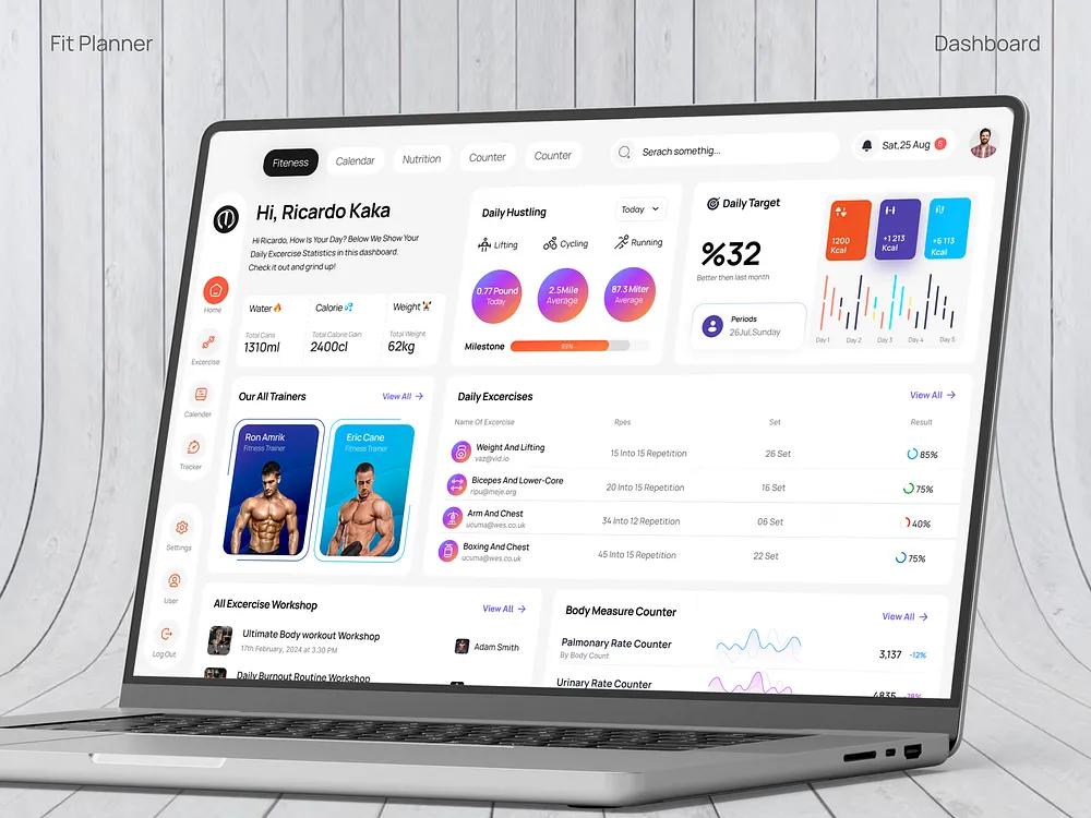 Fit Planner Dashboard Design designs, themes, templates and ...