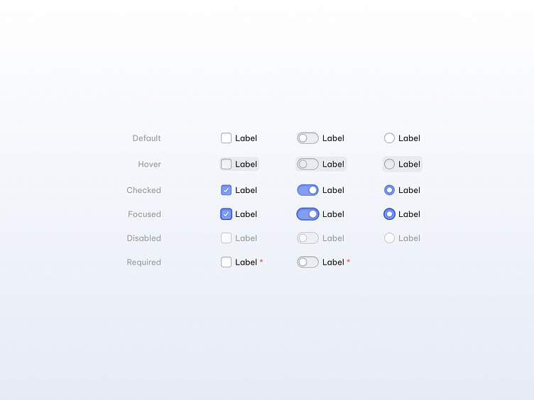 Animated Checkbox Radio And Switch Components By Amelia Carlie On Dribbble