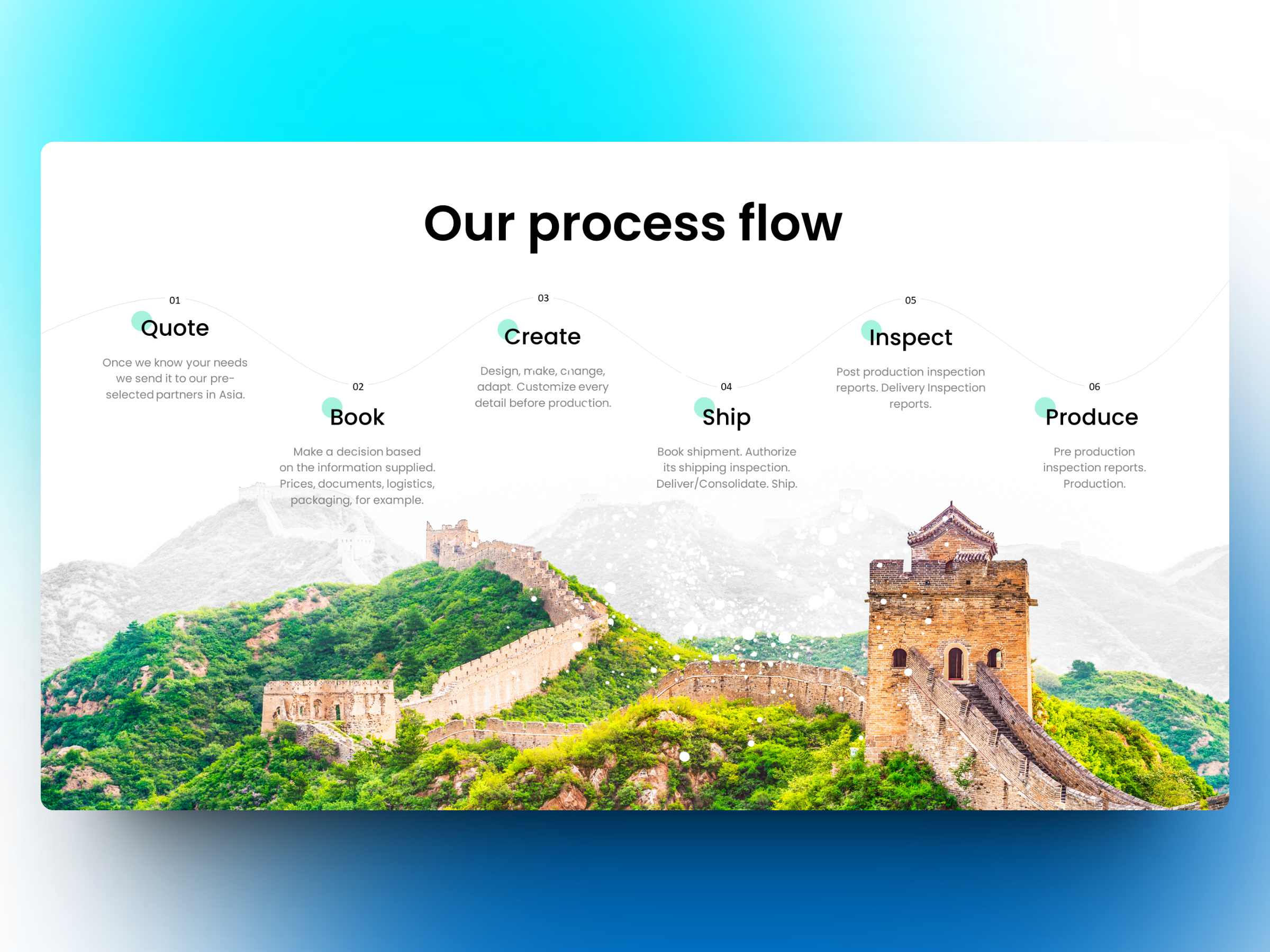 Collage PowerPoint Presentation by Reprezent 🇺🇦 Presentation Design ...