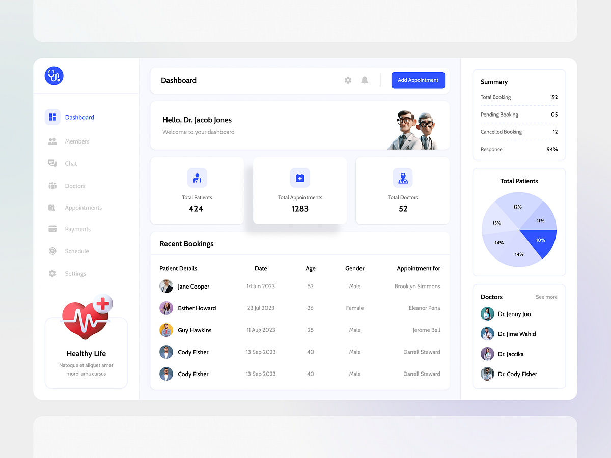 Hospital UI designs, themes, templates and downloadable graphic ...