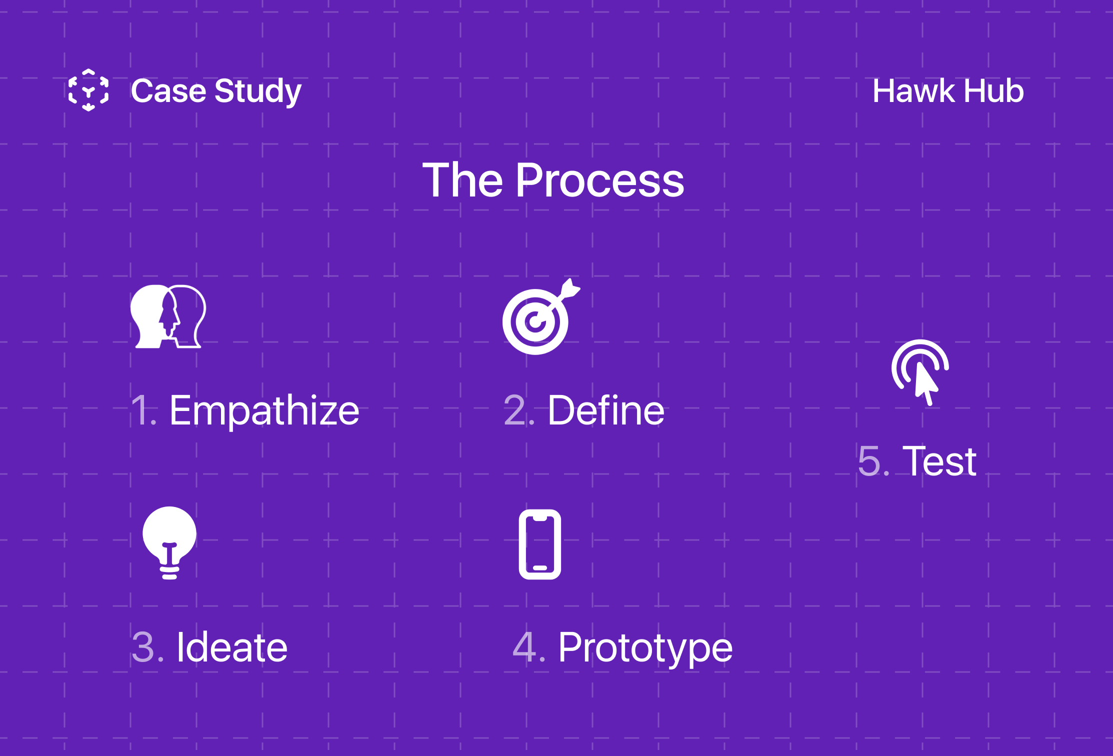 Hawk Hub - Laurier's One Stop Student App by Safdar Mohammed on Dribbble