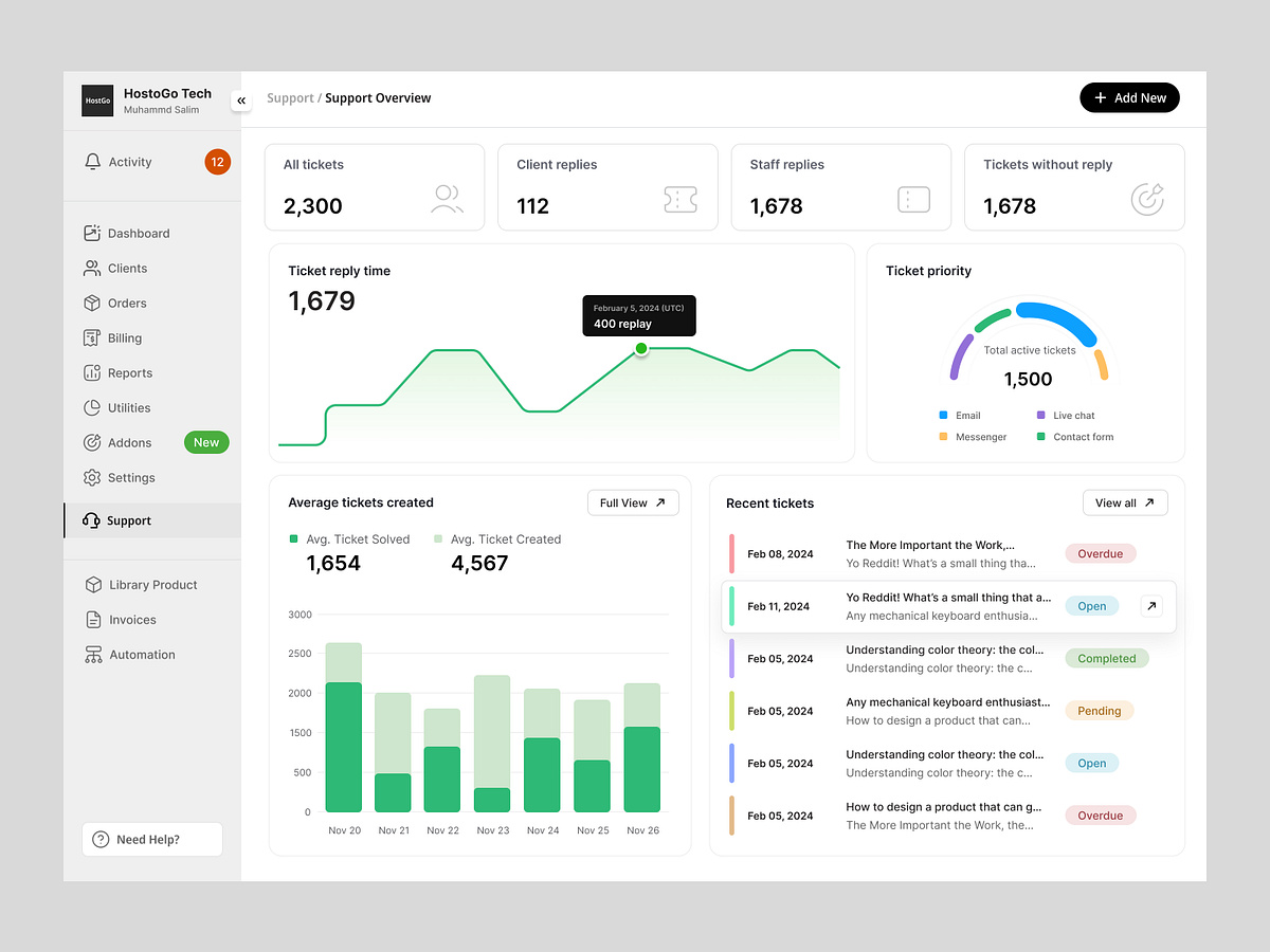 Support Ticket System Software UI UX by Muhammad Salim for Sadax Studio ...