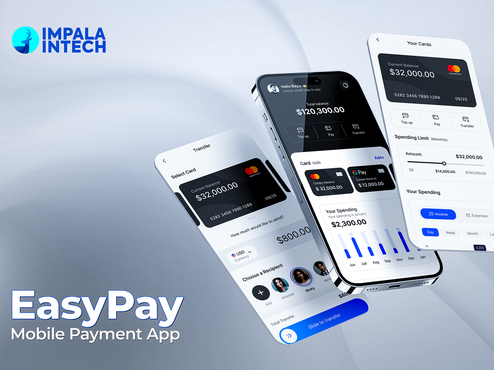 EasyPay - Mobile Payment App by Impala Intech UI/UX Agency on Dribbble