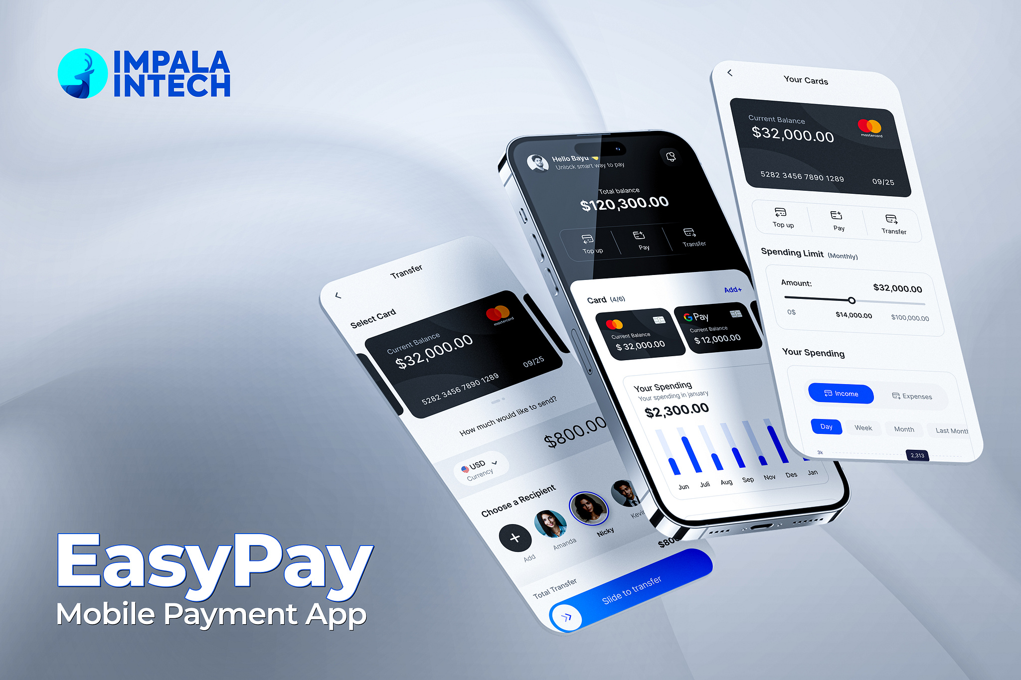 EasyPay - Mobile Payment App by Impala Intech on Dribbble