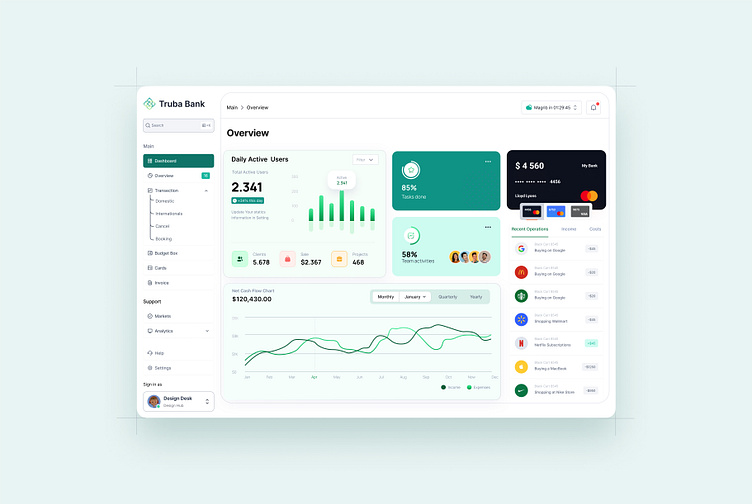 Bank Dashboard Design by Osman Goni on Dribbble