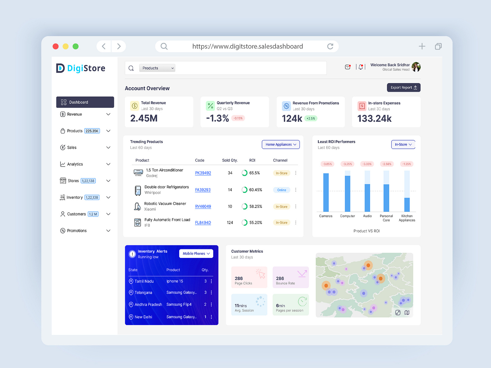 Digital store sales dashboard by Sridhar on Dribbble