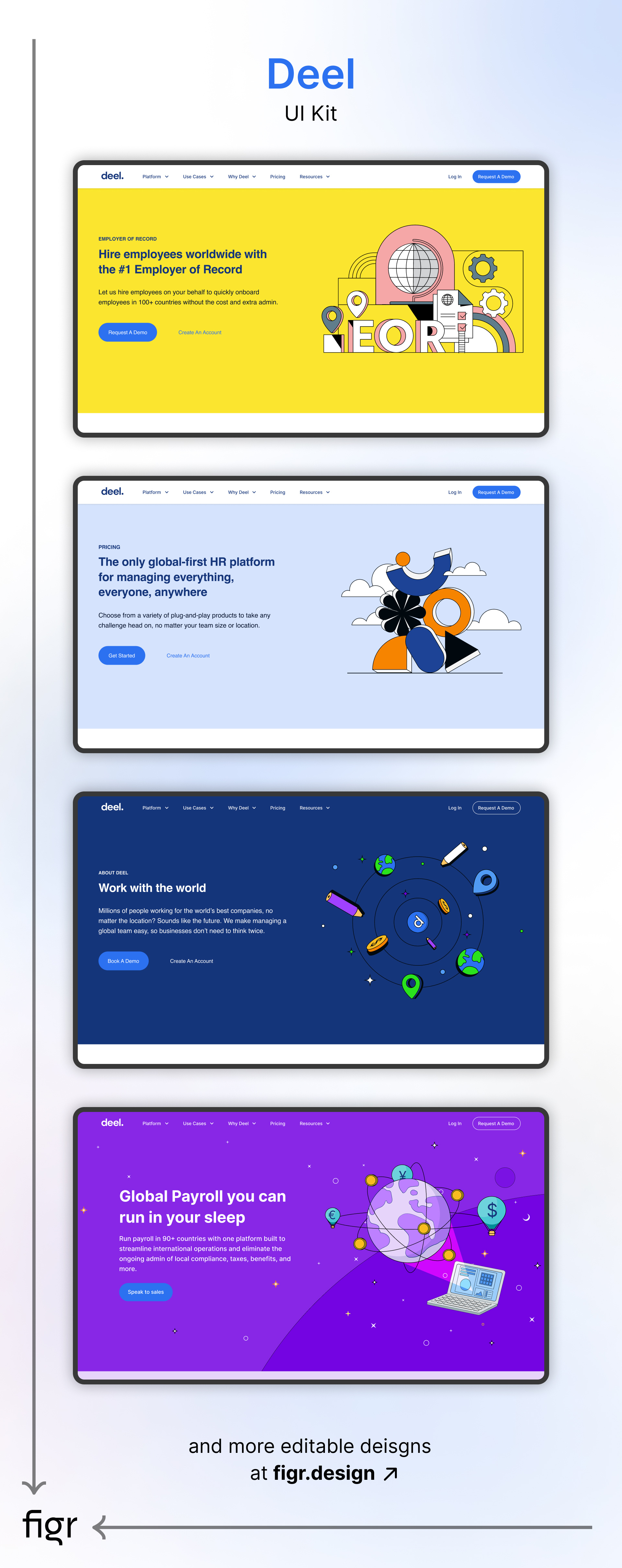 Make Deel UI your own by Figr Design on Dribbble