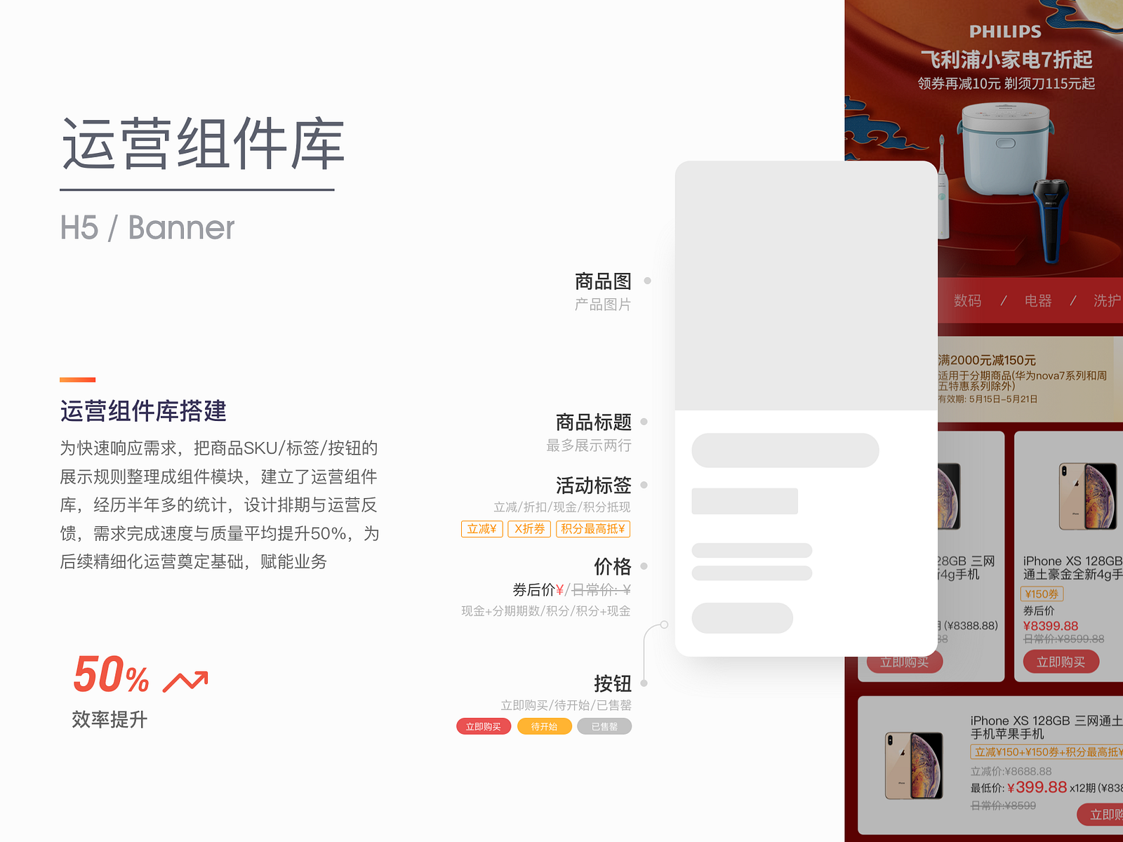 H5 Design Template by Nikki Yam on Dribbble