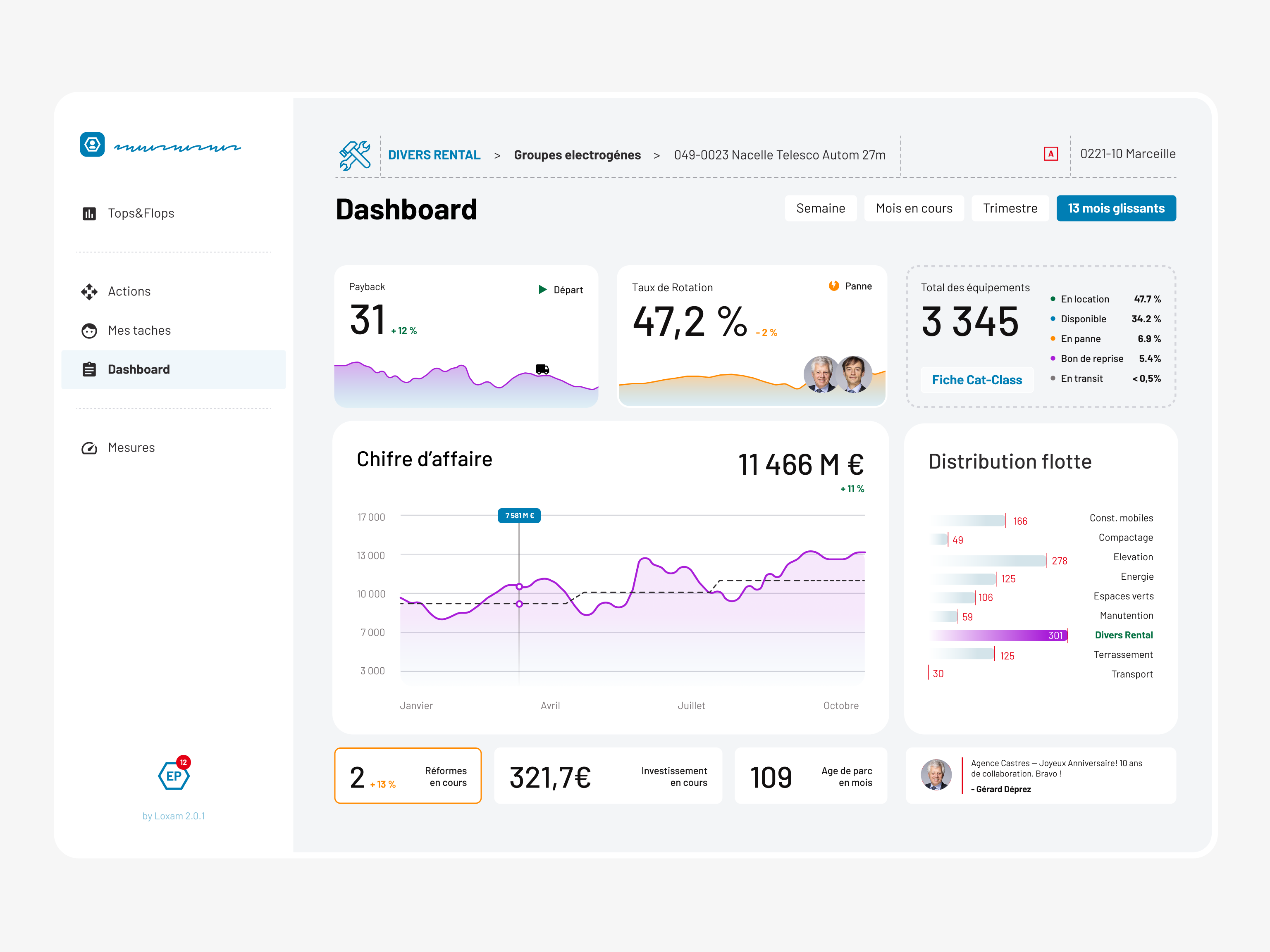 Splashboard designs, themes, templates and downloadable graphic ...