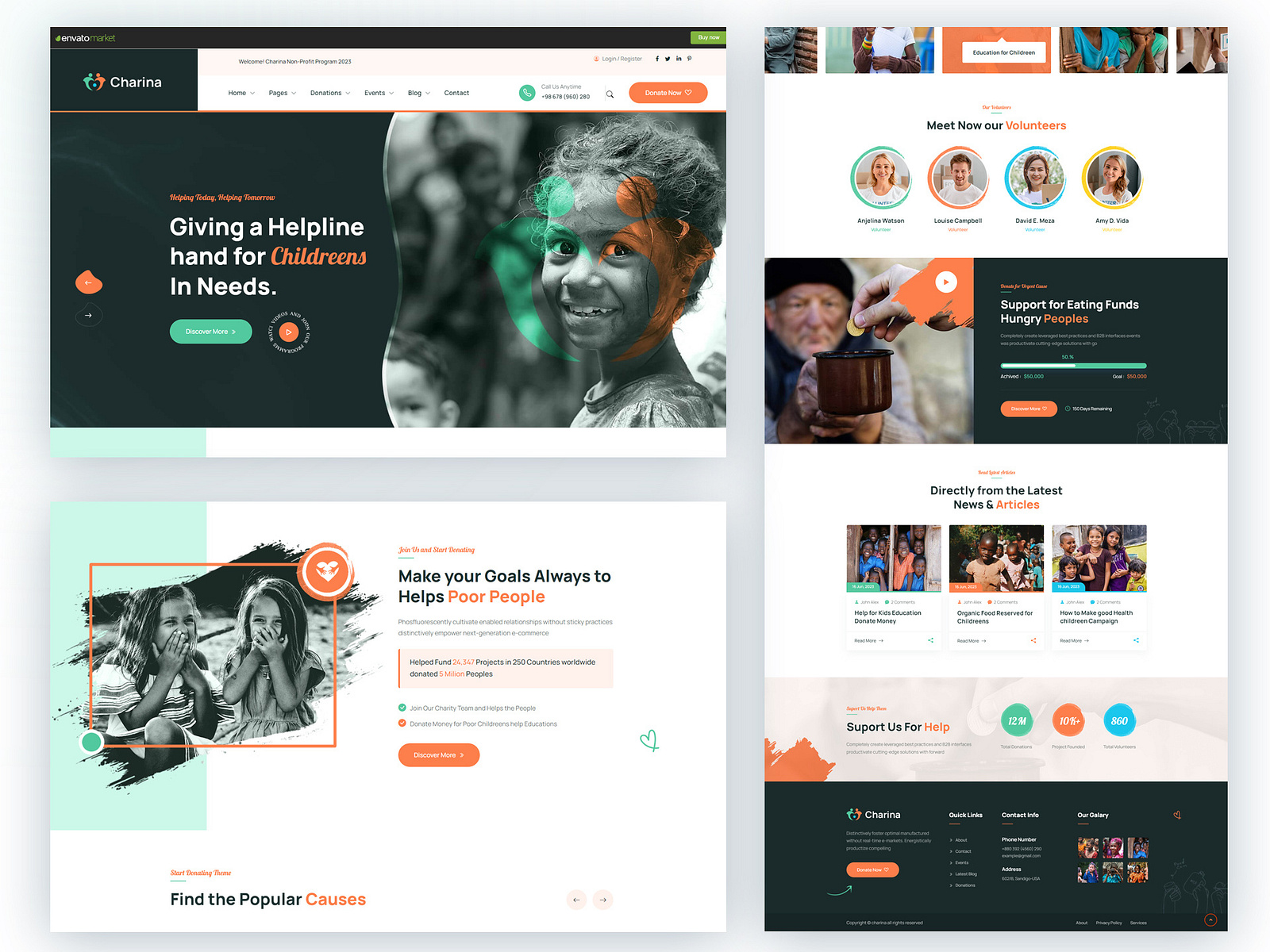 Charina – Charity and Nonprofit HTML5 Template by Murad Hasan Mahin on ...