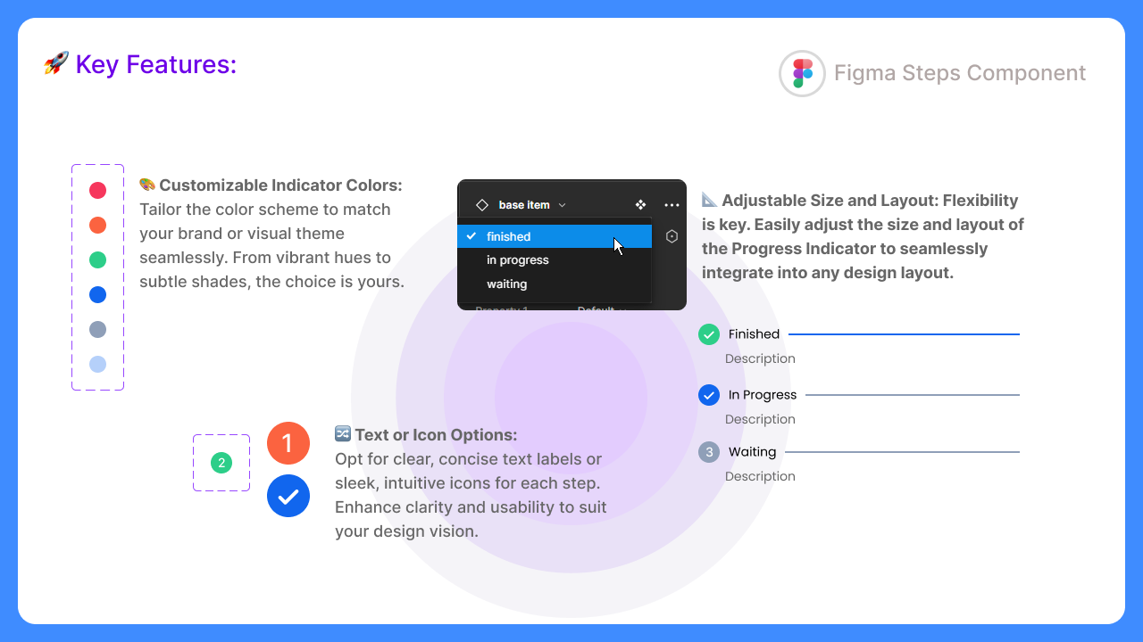 Steps / Progress Indicator Figma component by Ashhad Khan on Dribbble