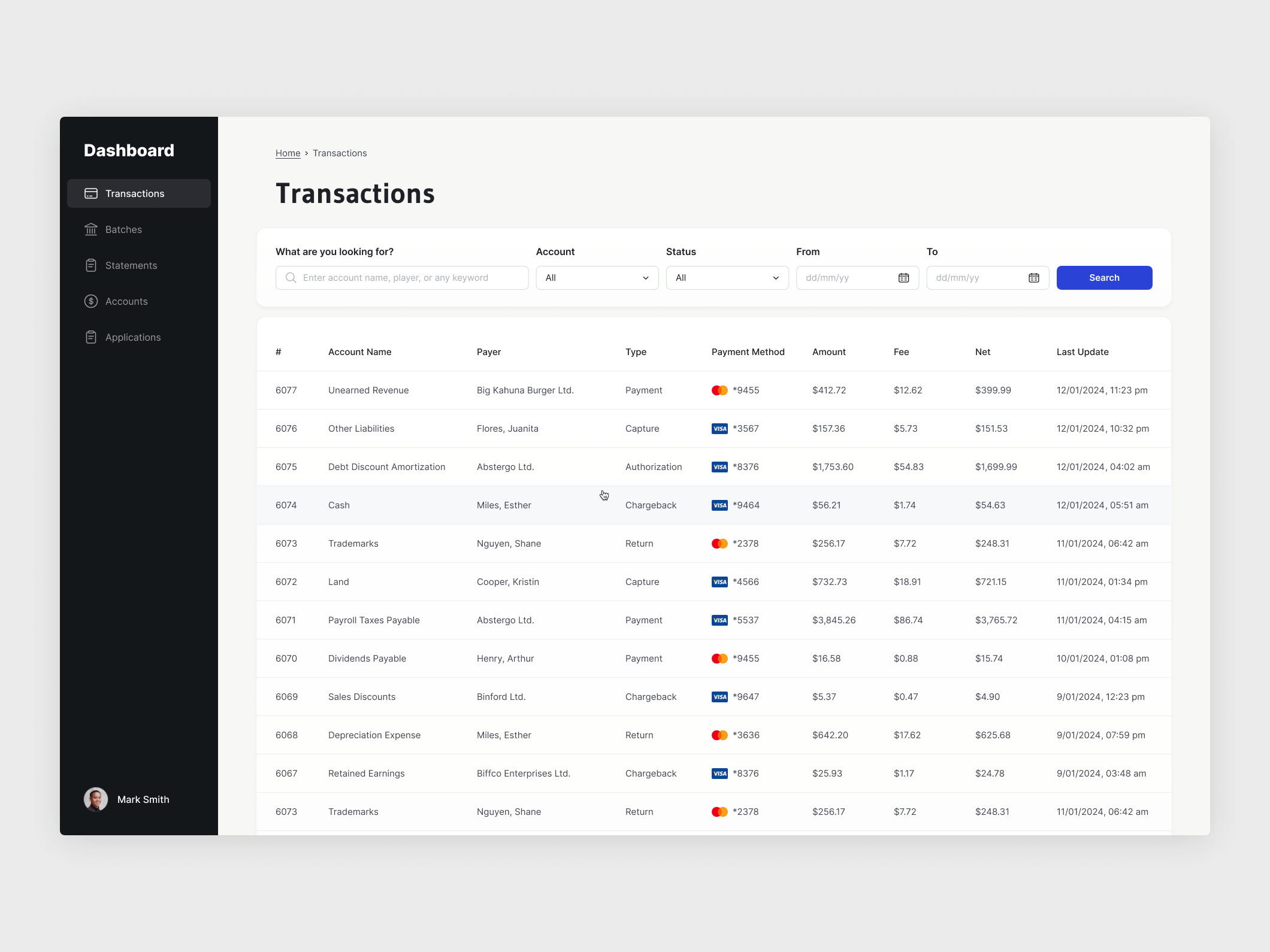 Transaction Management Table by Anton Haika on Dribbble